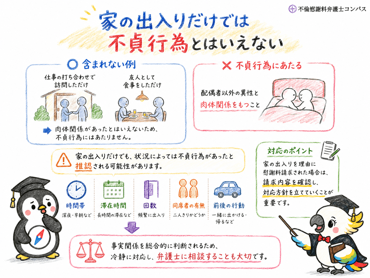 不貞行為に家の出入りは含まれない！慰謝料の請求で使われる証拠4つ – 不倫慰謝料弁護士コンパス