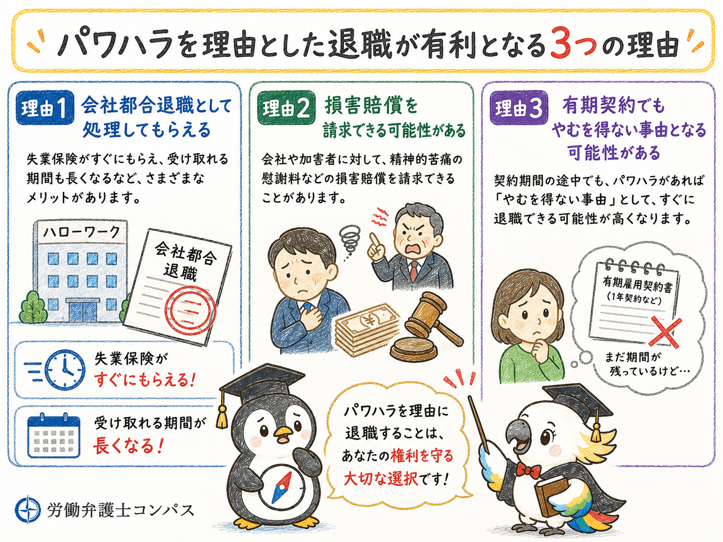 パワハラの退職届の例文！退職理由や3つのポイント【テンプレート付き】 – 労働弁護士コンパス